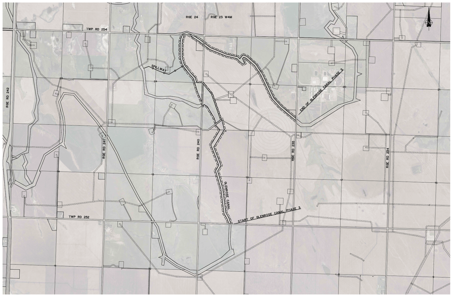 Our Projects - Western Irrigation District