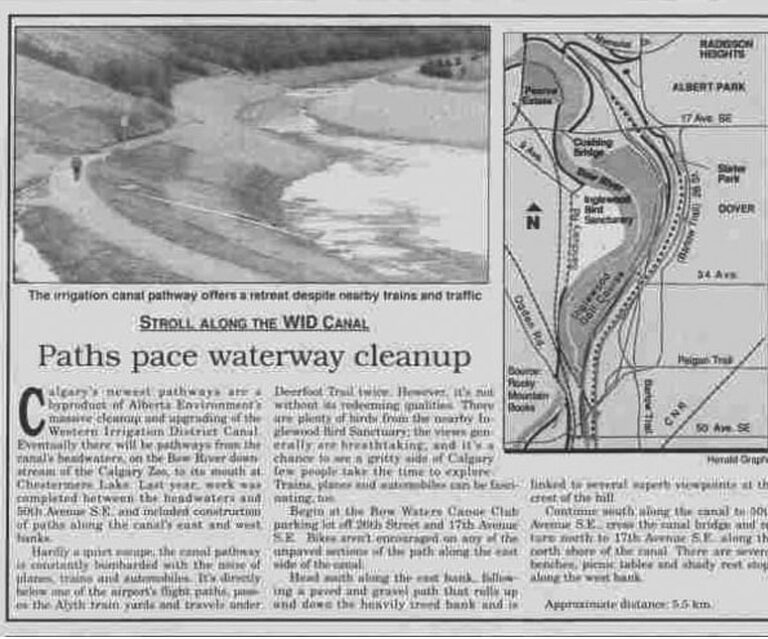 Our history - Western Irrigation District