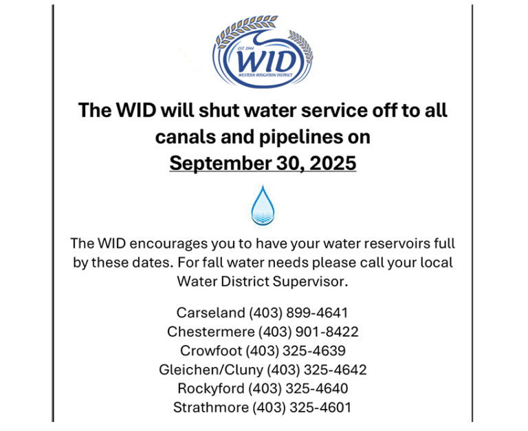 Western Irrigation District